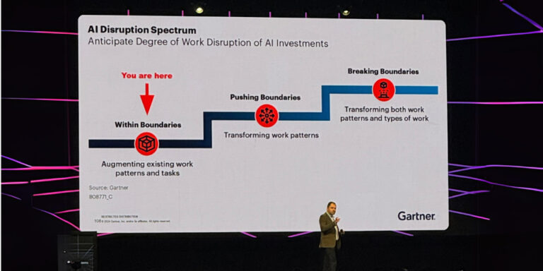 Gartner on AI & Low-Code: The Future of Development